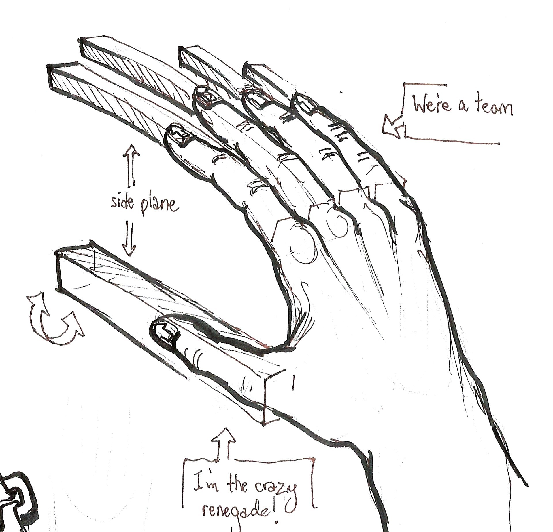 Hand Sketch Tutorial at PaintingValley.com | Explore collection of Hand ...