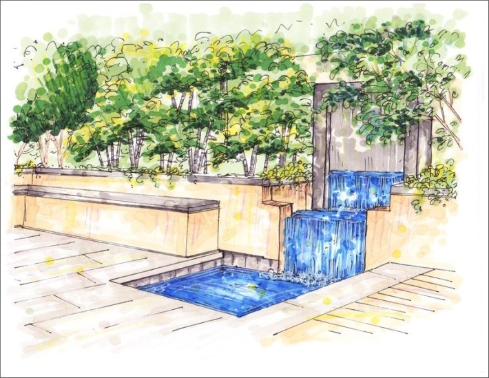 Landscape Design Sketches at PaintingValley.com | Explore collection of ...