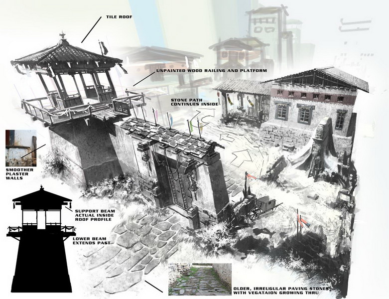 Level Design Sketch at PaintingValley.com | Explore collection of Level ...