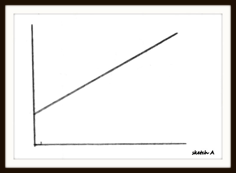 Line Graph Sketch at PaintingValley.com | Explore collection of Line ...