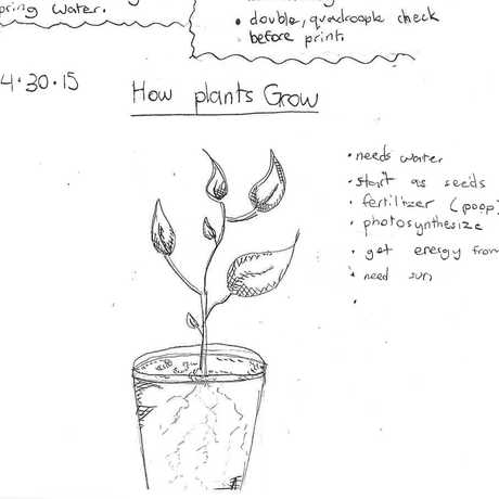 Practice Sketching Exercises at PaintingValley.com | Explore collection ...