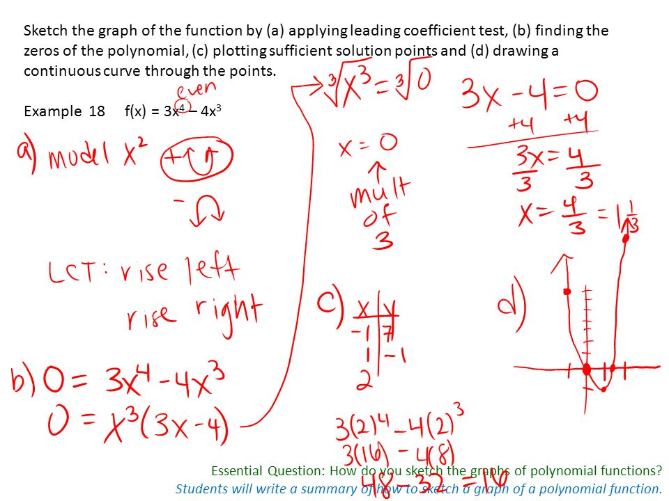 Question Sketch at PaintingValley.com | Explore collection of Question ...