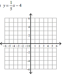 Sketch The Graph Of Each Line at PaintingValley.com | Explore ...