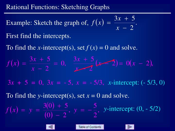 Sketching Rational Functions at PaintingValley.com | Explore collection ...